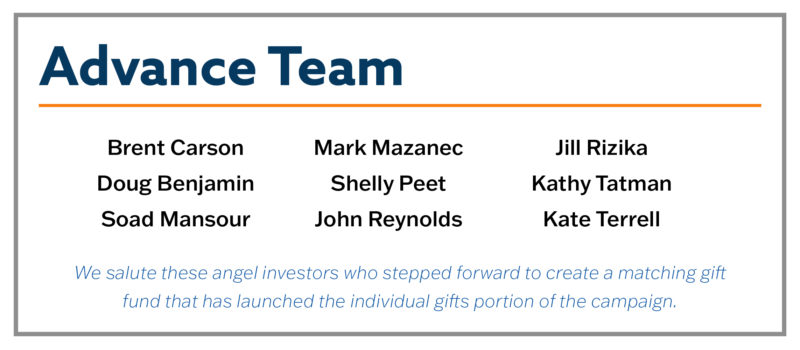 A Chance to Advance: Capacity Campaign – Towards Employment